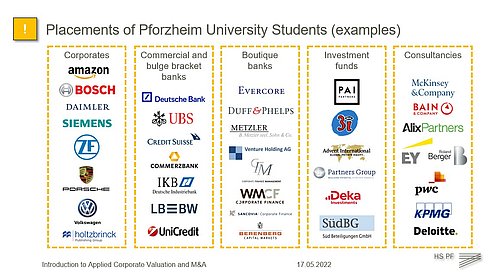 Hochschule Pforzheim - GUEST IN CLASSROOM #5: Prof. Korbinian Eichner ...